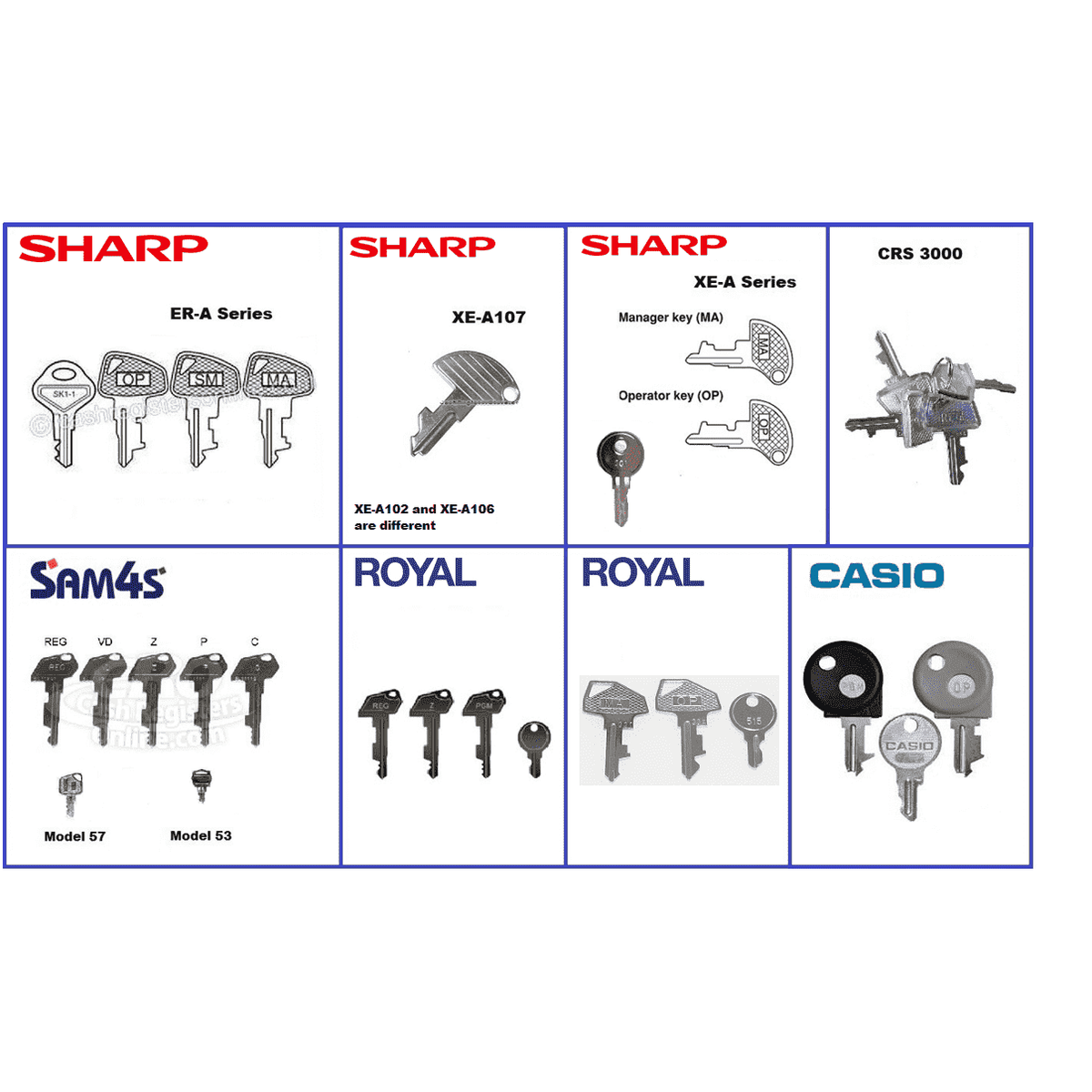 Cash Register Keys for Samsung, SAM4s, Sharp, Royal Cash Registers ...