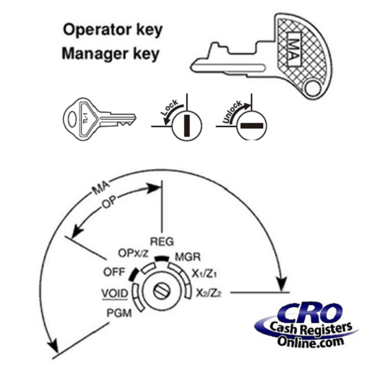 Sharp Cash Register Key Set - XE-A Model Registers - OP, MA, Drawer ...
