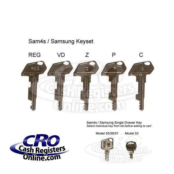 SAM4s Cash Register Key Set – Cash Registers Online